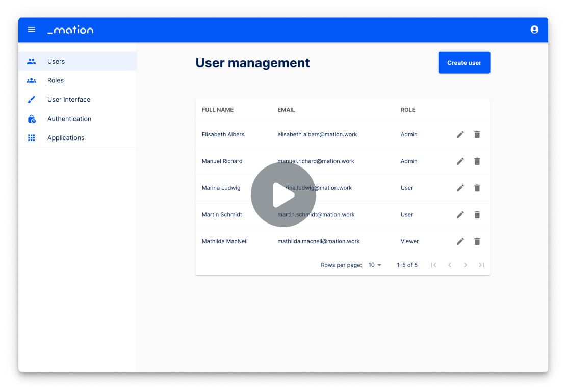 Mation Features: Simplify Workflow Creation and Management